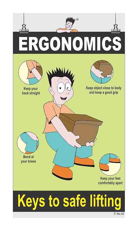 Posterkart Lifting Ergonomics Poster Ergonomics 66 Cm X 36 Cm X 1 Cm