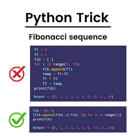 Ju Rao On Linkedin Fibonacci Fibonaccinumbers Fibonaccisequence