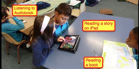 Jacqui Sharp Day 3 E Learning In The Classroom