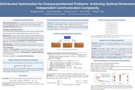 Neurips Poster Distributed Optimization For Overparameterized Problems