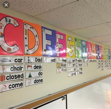 Word Wall For Preschool Classroom At Brian Iverson Blog