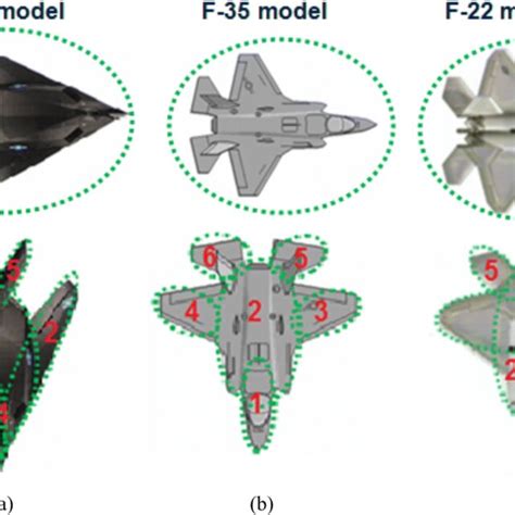 Stealth Targets Geometry Model Polar Stealth Target Rcs And 3d Rcs Download Scientific Diagram