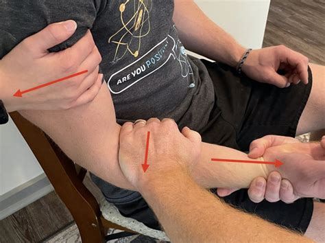 How To Perform Seven Elbow Dislocation Reduction Techniques האיגוד
