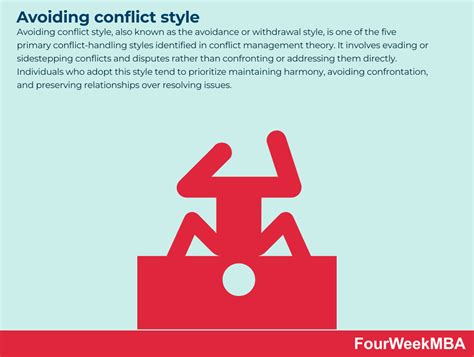 Avoiding Conflict Style Fourweekmba