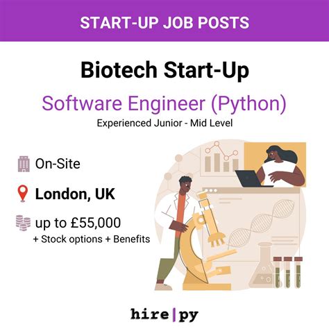 Python Technology Hiring Arsema Fessehazion Certrp