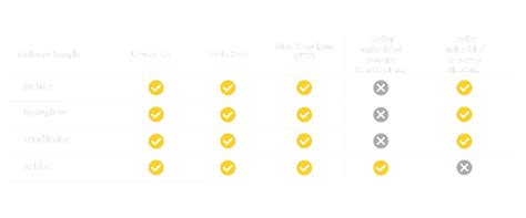 how does ebpf malware perform against star lab s kevlar embedded