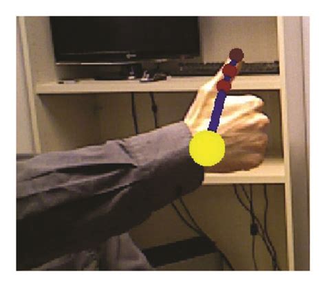 Qualitative Results Of The 3d Skeletal Model Based Person Detection And