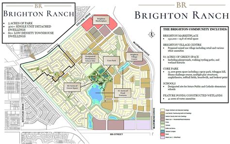 Currently Available Houses For Sale In Saskatoon From Edgewater Development