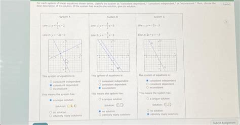 This System Of Equations Is Consistent Indegendent