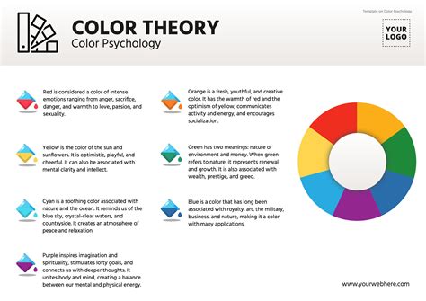 Color Psychology Discover 15 Color Psychology Charts Ideas On This