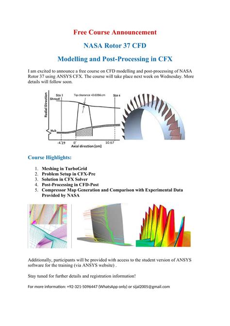 Sijal A On Linkedin Free Course Cfd Analysis Of Nasa Rotor 37 Limited Seats Registration…