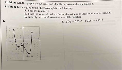 solved problem 1 in the graphs below label and identify the extrema for the function problem