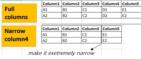 tips on dynamic columns in adobe forms sap community