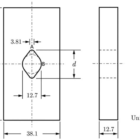 Specimen Plate With Cavity For Fracture Experiment On Pbx 9502 Subject
