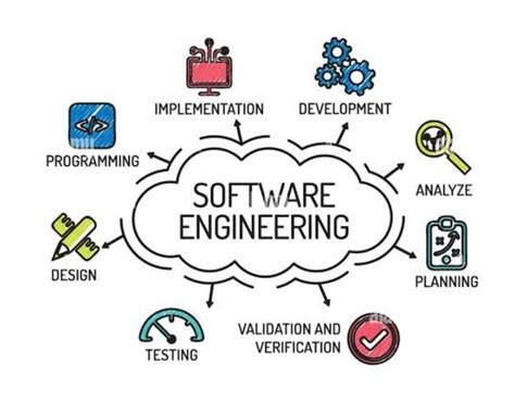10 Career Options For Software Engineers Mentoria