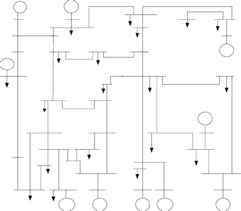 Structure Chart Of Ieee 39 Bus Power System Download Scientific Diagram