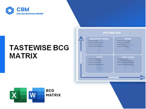 Sabor Matriz Bcg Canvas Swot Pestel And Bcg Matrix Editable Templates