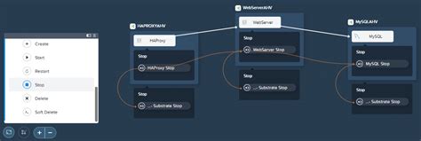 nutanix calm 101 lab