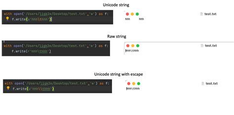 Byte String Unicode String Raw String A Guide To All Strings In