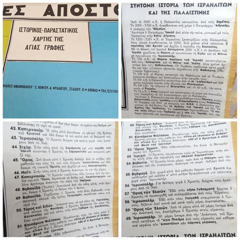 Palestine Chart Religious Chart Religious School Poster Etsy