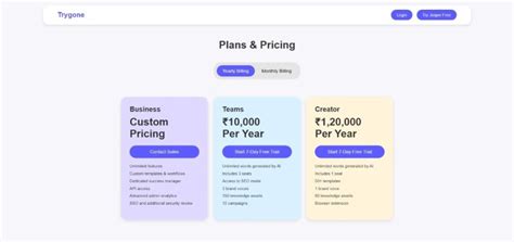 Amit Katare On Linkedin Webdevelopment 30dayschallenge Sheryianscodingschool Html Css