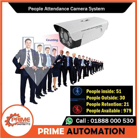 People Counting And Attendance Camera System