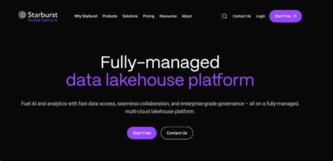 Top 8 Amazon Athena Alternatives For Querying S3 Data