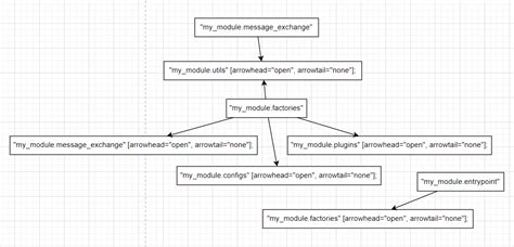 Documentation For The Advanced Insert From Text Feature How To Specify Formatting Issue