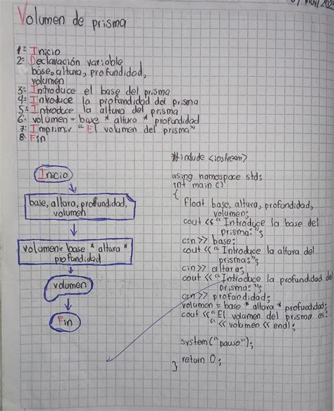 Evidencias De La Materia Estructura De Control Con Un Lenguaje De Programación Abp Unidad 2
