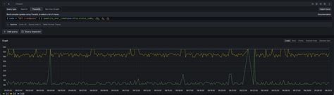 Grafana Tempo 25 Release Vparquet4 Streaming Endpoints And More