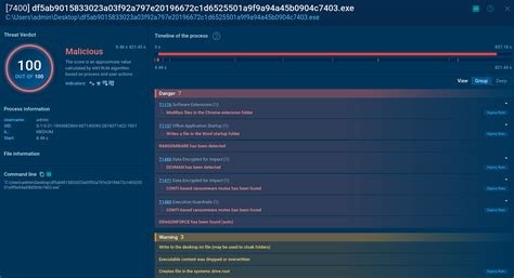 Devman Ransomware Overview Devman Is A Fast Evolving Malware By