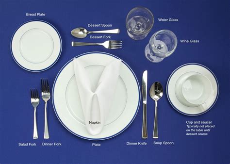 Formal Table Setting Example