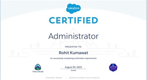 Rohit Kumawat On Linkedin Salesforcecertified Salesforce