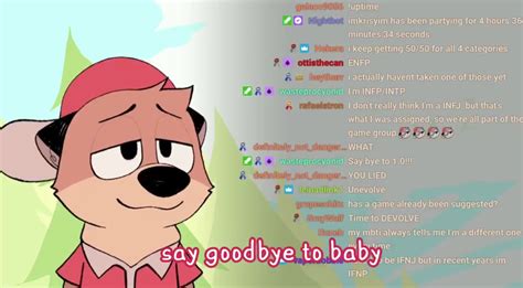 Chester The Otter Vtuber Know Your Meme