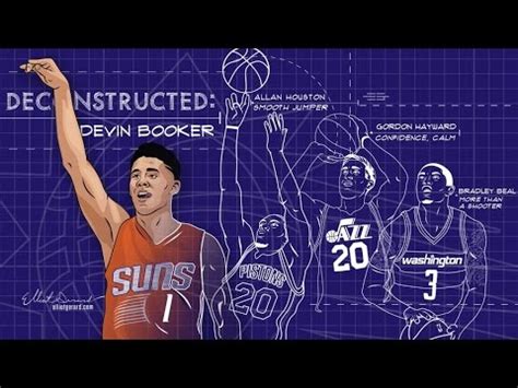 Devin Booker "ON FIRE" Shooting 3 Pointers :: Perfect Shooting Form - YouTube