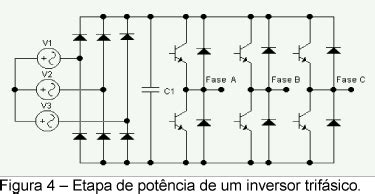 Generar SPWM para inversor trifásico Software Arduino Forum
