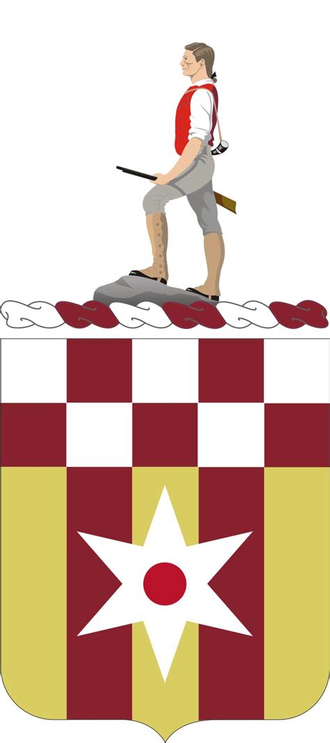 Pin On Us Army Insignie