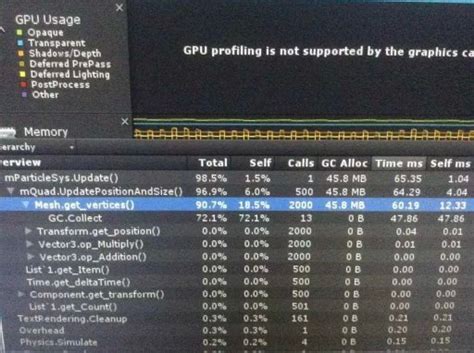 Meshgetvertices Gc Collection Very Heavy Unity Engine Unity Discussions