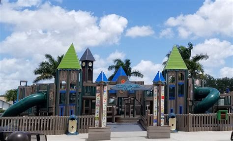Tiger Shark Cove Park All You Should Know Before Going 2026 With