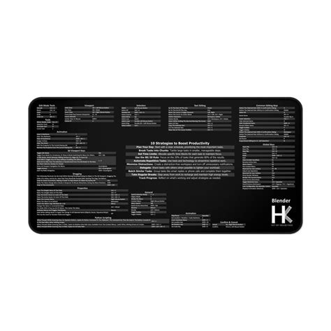 Hot Key Mouse Pad Master Your Workflow Ultimate Shortcut Mouse Pad Hot Key Mouse Pads