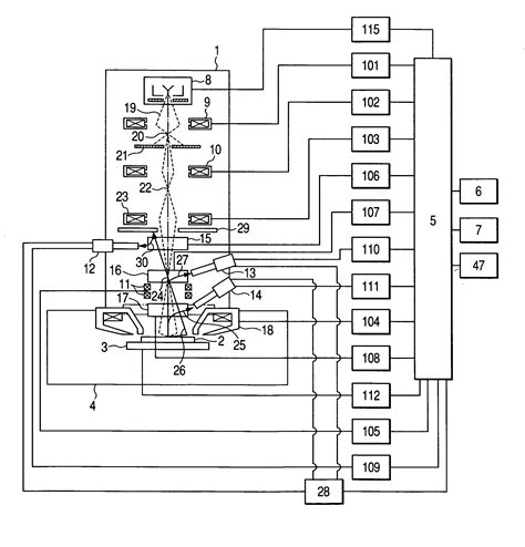 Environmental Scanning Electron Microscope Patented Technology