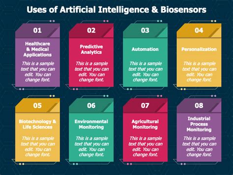 Artificial Intelligence And Biosensors PowerPoint And Google Slides Template