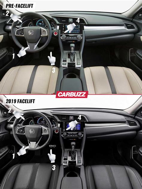 Honda Civic 10th Generation Fc1fc2fc3fc4fc5fk What To Check