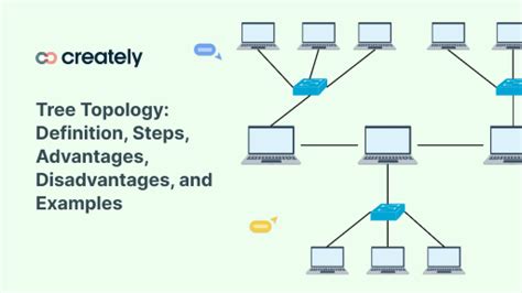 Tree Topology Definition Steps Advantages Disadvantages And