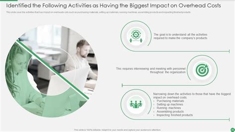 Top 10 Cost Allocation Methods Powerpoint Presentation Templates In 2025