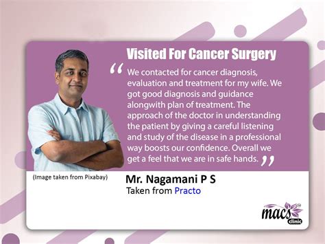 Dr Sandeep Nayak On Linkedin Cancersurgery Drsandeepnayak