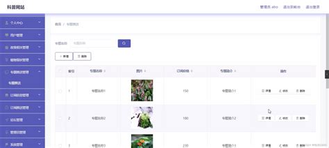 java毕设项目科普网站（vue mybatis maven mysql sprnig springmvc） 科普网站毕设 csdn博客