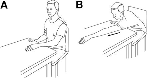 Table Slide A Starting Position While Seated At A Table The