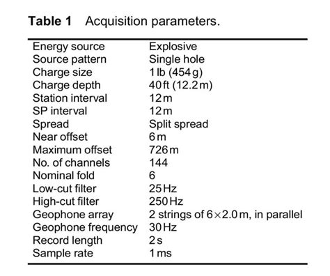 Fileygs Chr 08 Imag Tab 01 Mediawiki