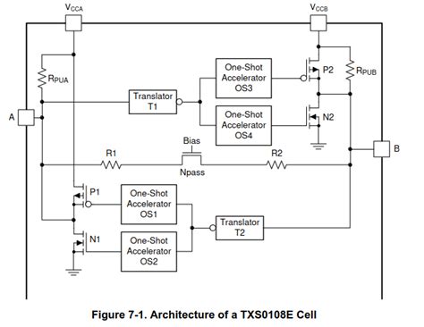 UnIC The Universal IC Modular Circuits